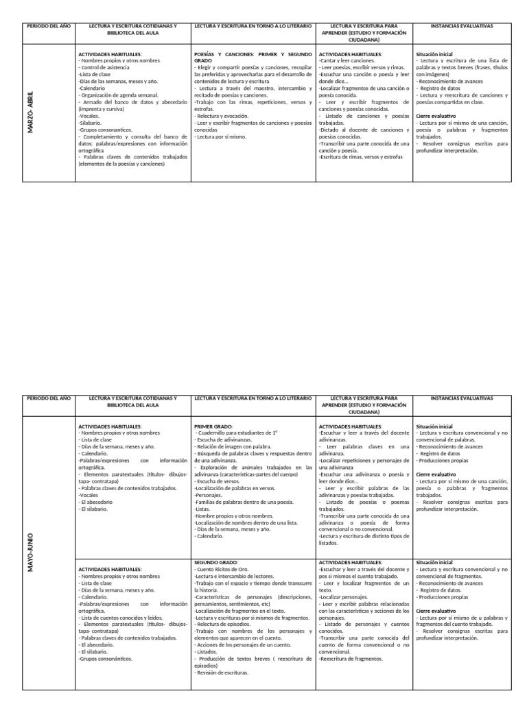 Actividades de Lectura y Escritura Escolar | PDF | Poesía | Cuentos