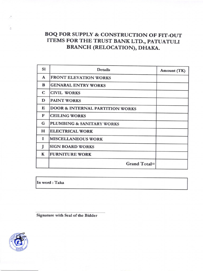BOQ - Patuatuly Branch | PDF