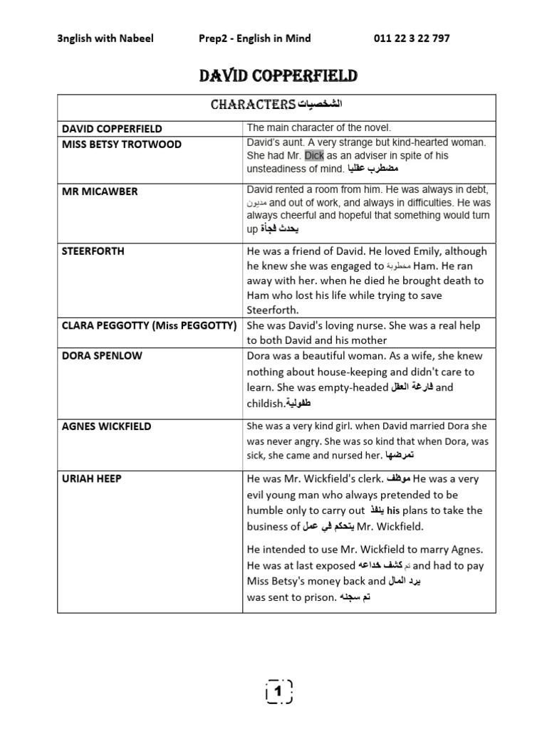 David Copperfield Character Analysis | PDF | David Copperfield