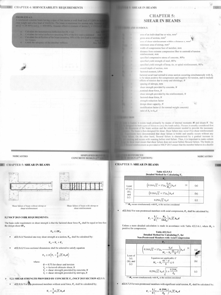 Shear Reinforcement | PDF