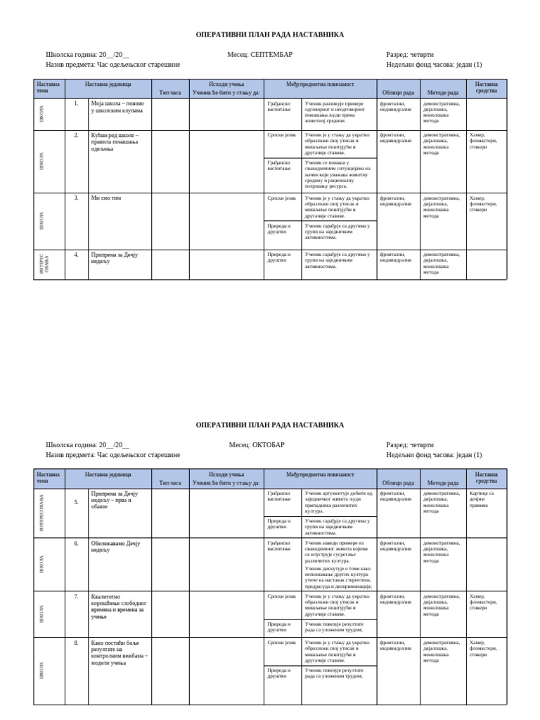 COS, OP Za IV Razred | PDF