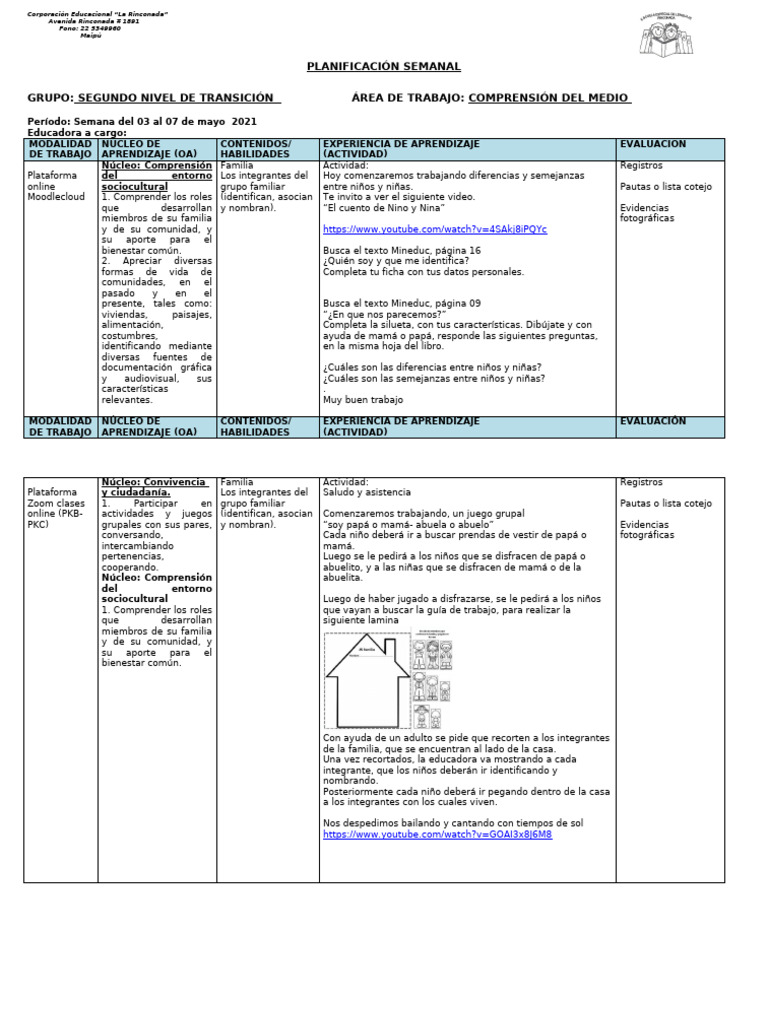 Planificacion - Semanal - Area de Comprension Del Medio-Kinder - Mes de ...
