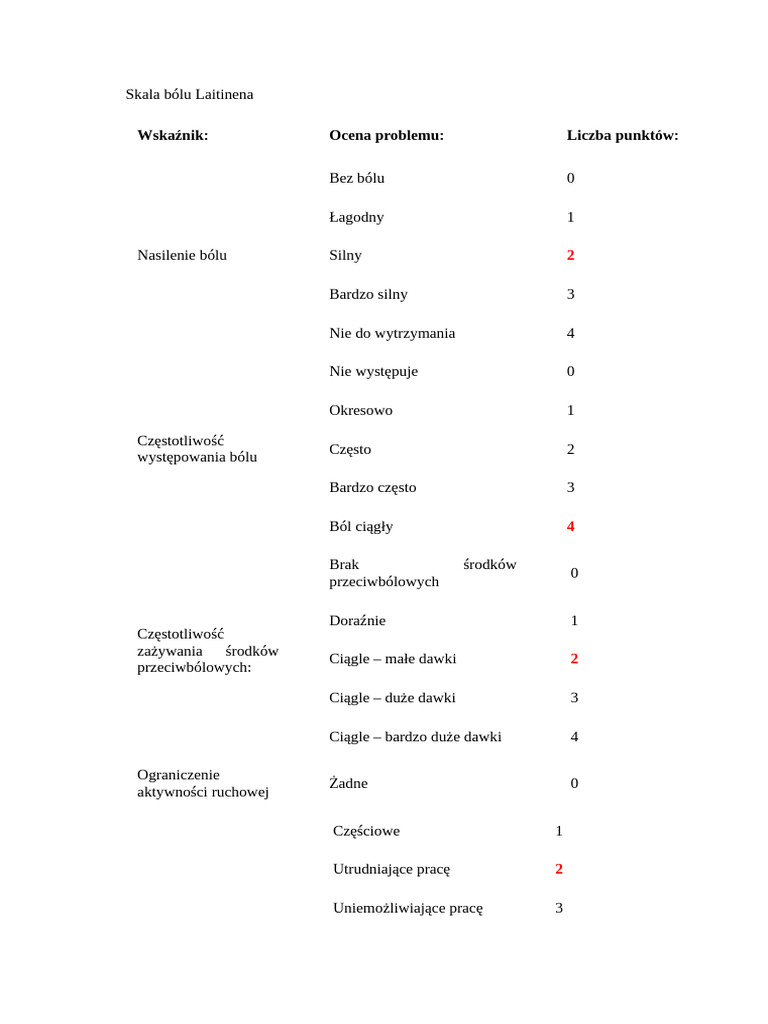 Skala Bã Lu Laitinena Do Artozy | PDF
