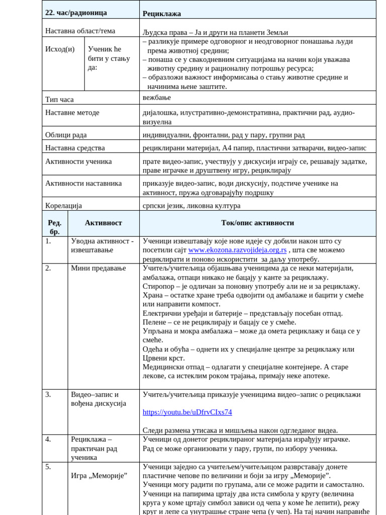 Reciklaza | PDF