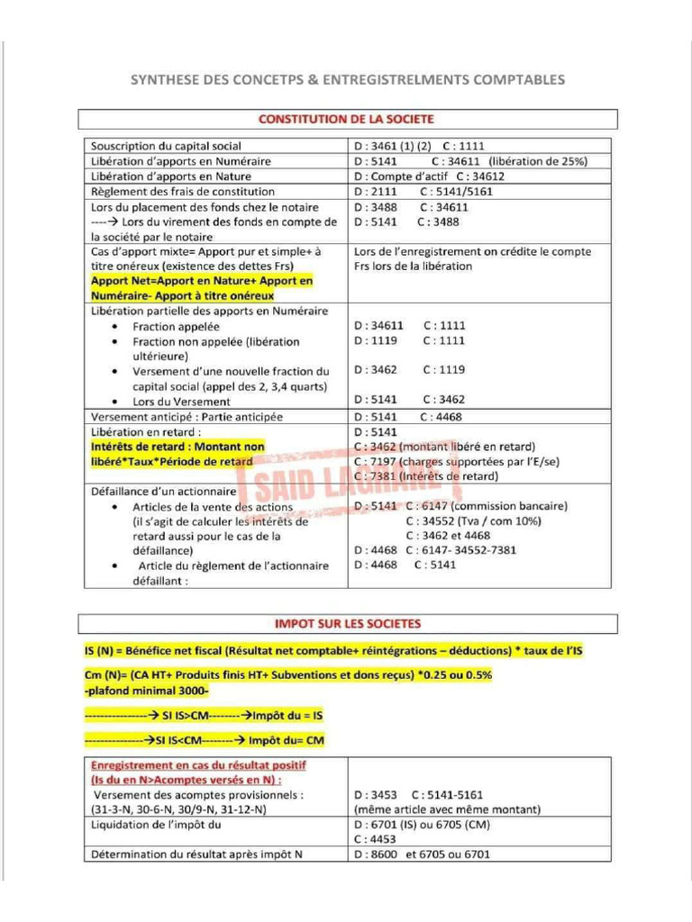 Résumé Du Cours de La Comptabilité Des Sociétes | PDF