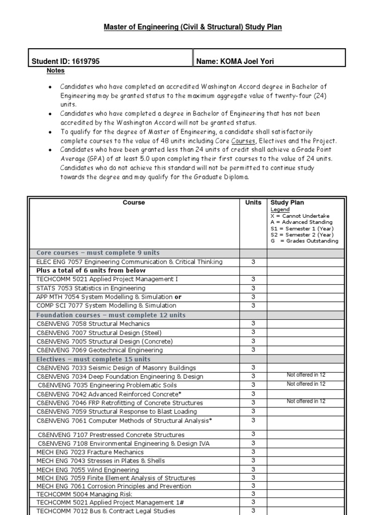 Master of Engineering (Civil & Structural) Study Plan | PDF ...