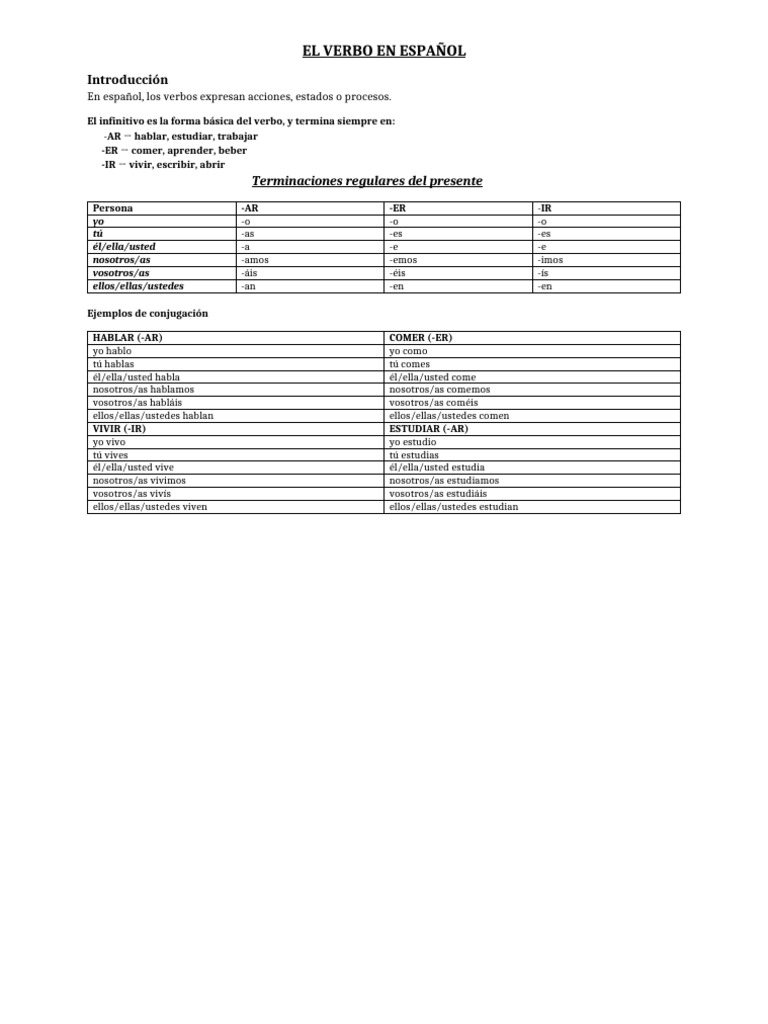 EL Verbo y El Presente - Indicativo - Regulares | PDF