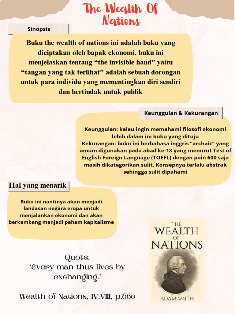 Sinopsis Buku Wealth of Nations | PDF
