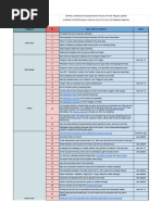 Tom's Simple Storage Mod Guide | PDF