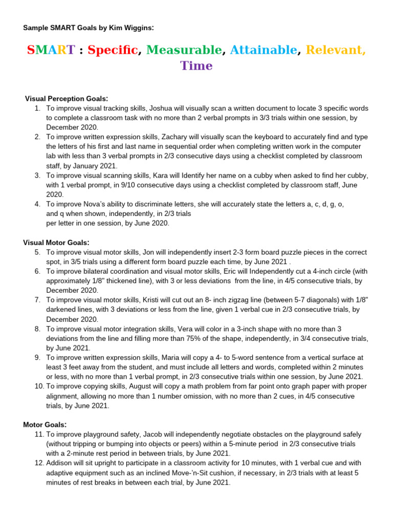 Sample SMART Goals by Kim Wiggins | PDF | Word | Cognitive Science