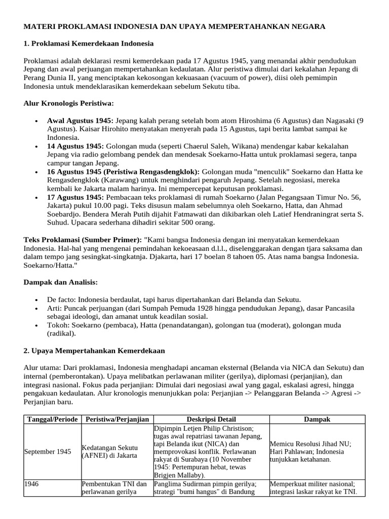 Proklamasi dan Pertahanan Kemerdekaan RI | PDF