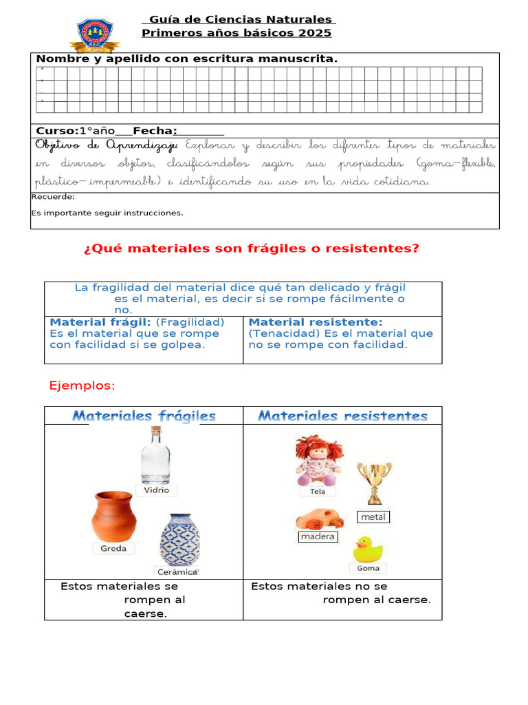Materiales: Frágiles y Resistentes | PDF