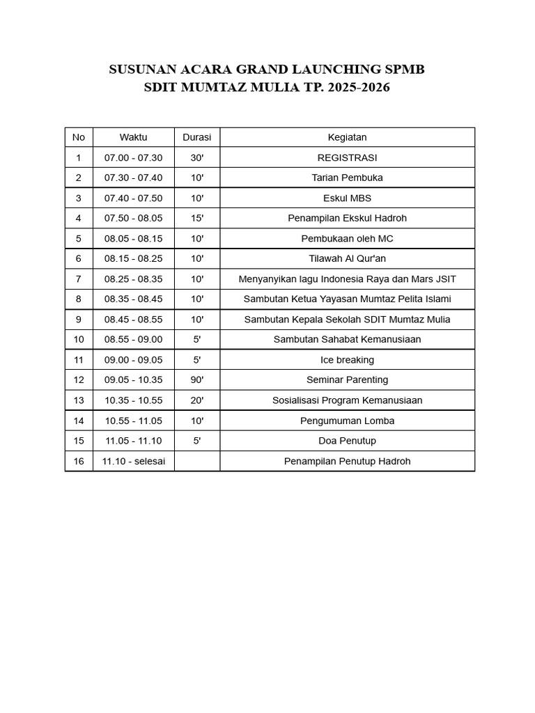 Susunan Acara Grand Launching SPMB 2025-2026 | PDF