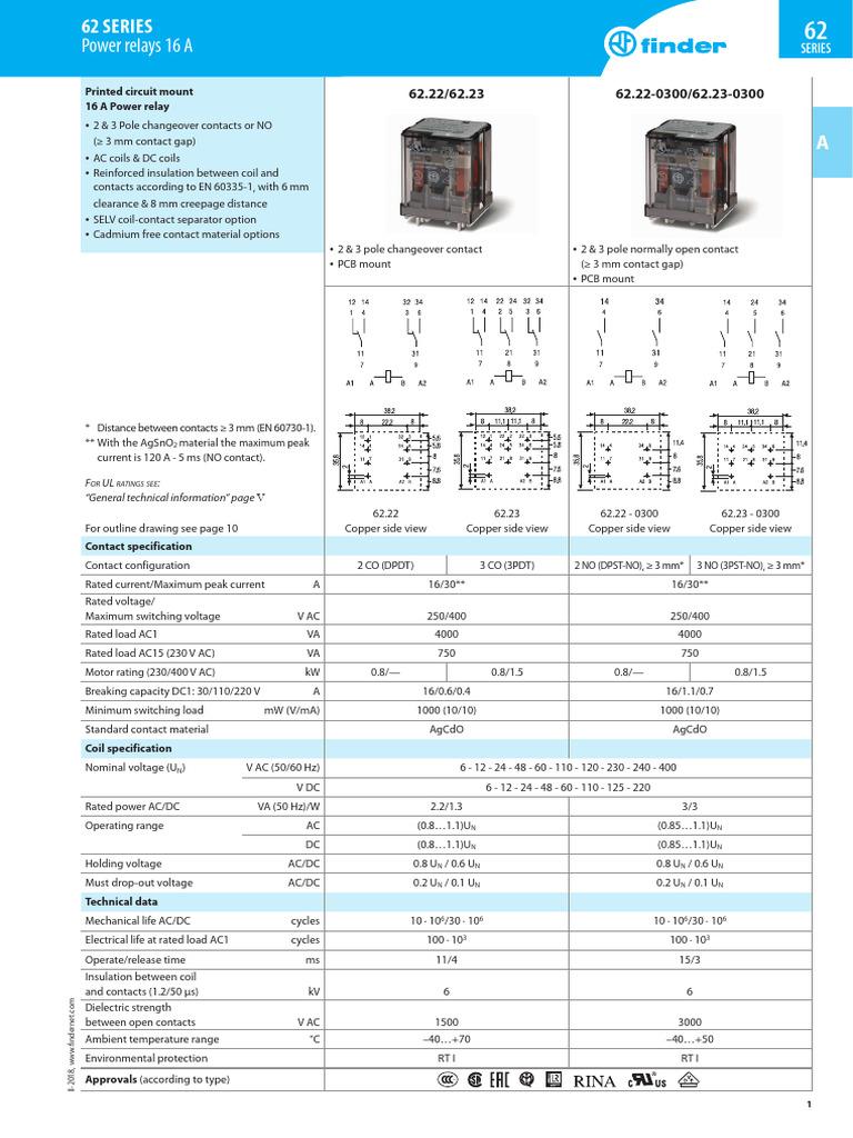 Finder Series 62 DataSheet | PDF | Relay | Alternating Current