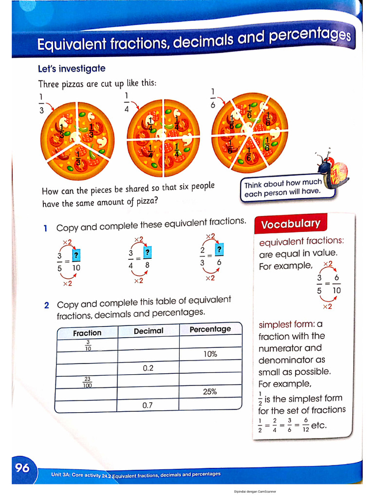 Equivalent Fraction, Decimals and Percentage | PDF