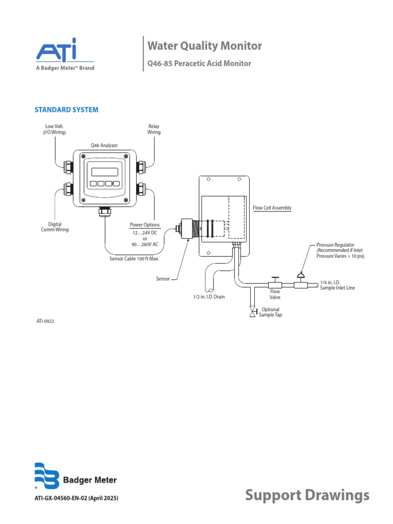 ATI GX 04560 EN - Q46 85 Peracetic Acid Monitor | PDF | Relay | Mains ...