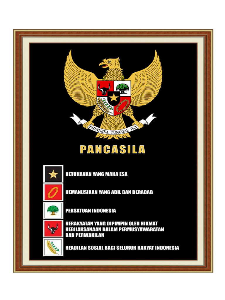 Garuda | PDF