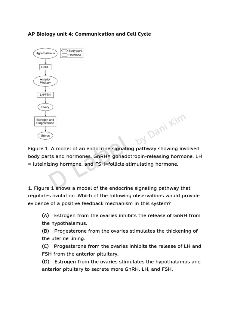 AP Bio Unit 4: Cell Communication & Cycle | PDF | Mitosis | Luteinizing ...