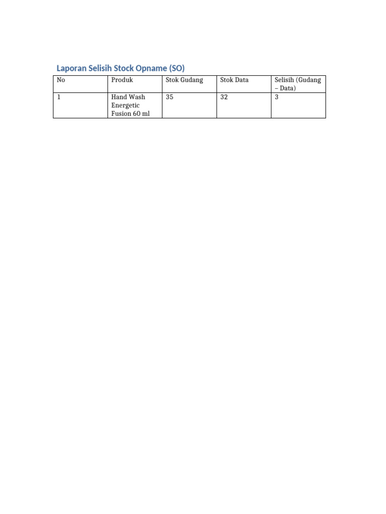 Selisih Stock Opname | PDF