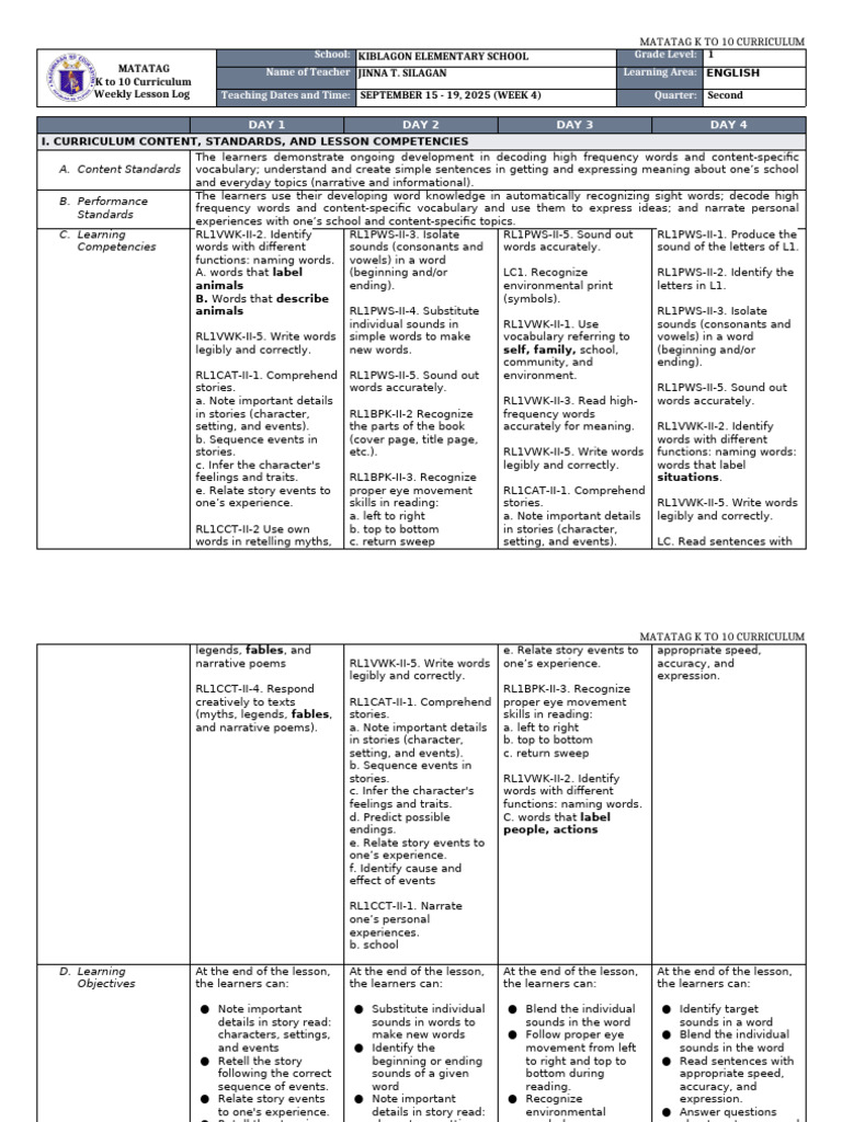 DLL Matatag Reading&Literacy 1 q2 w4 | PDF | Human Communication ...
