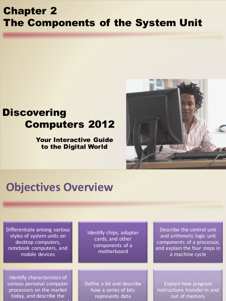Chapter 2 - System Unit (1) | PDF | Random Access Memory | Central Processing Unit