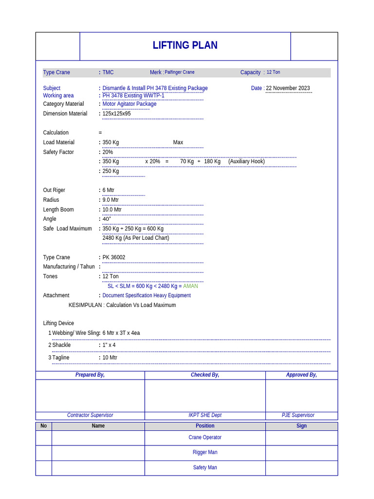Lifting Plan for PH 3478 Installation | PDF