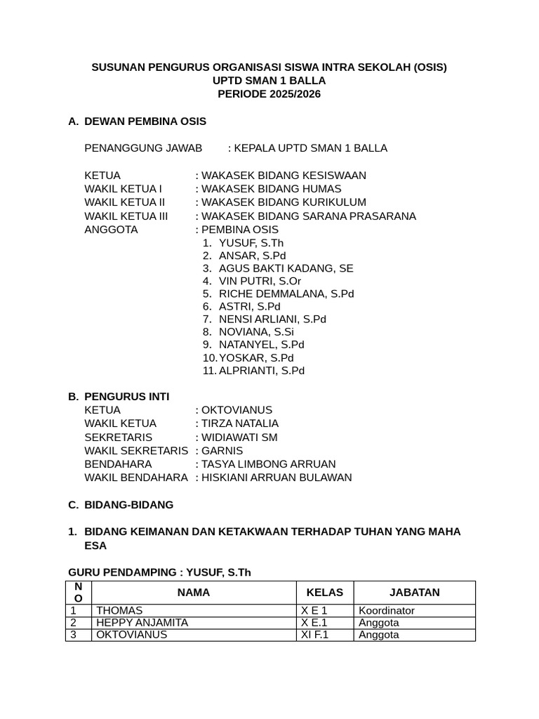 Struktur Pengurus OSIS SMAN 1 Balla 2025/2026 | PDF