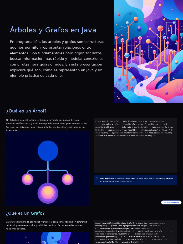 Árboles y Grafos en Java: Guía Práctica | PDF | Vértice (teoría de ...
