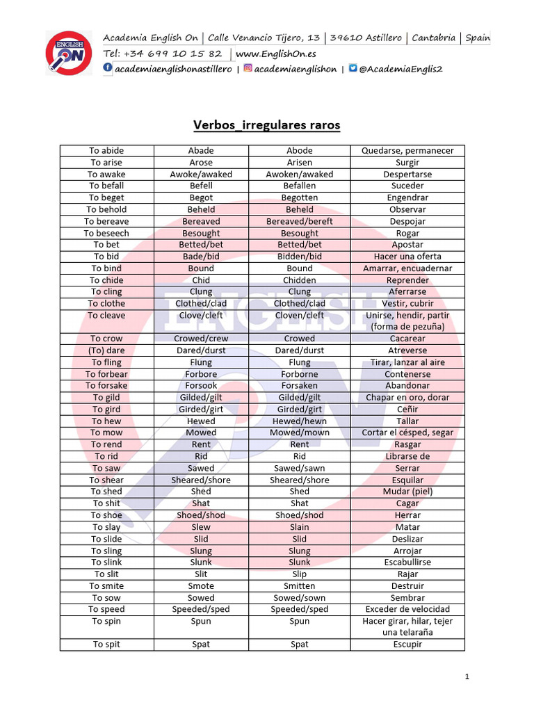 Verbos Irregulares Raros Revisado 14 Enero 2025 | PDF