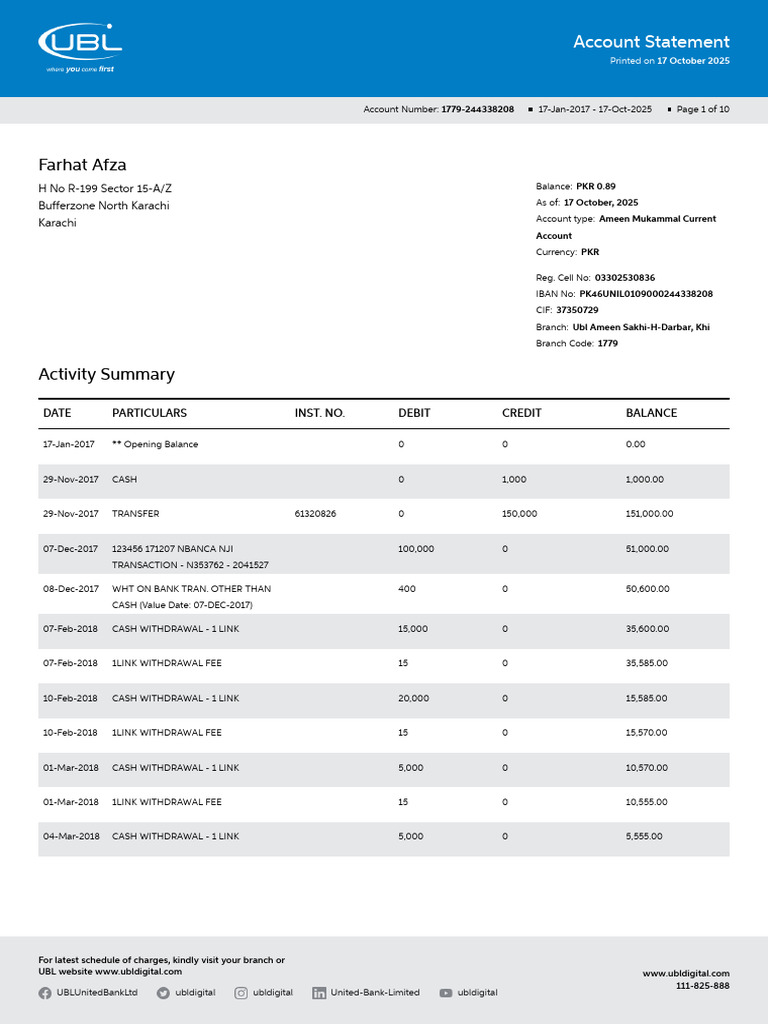 UBL-17-Oct-2025 13 - 38 - 26 | PDF | Credit Card | Banks