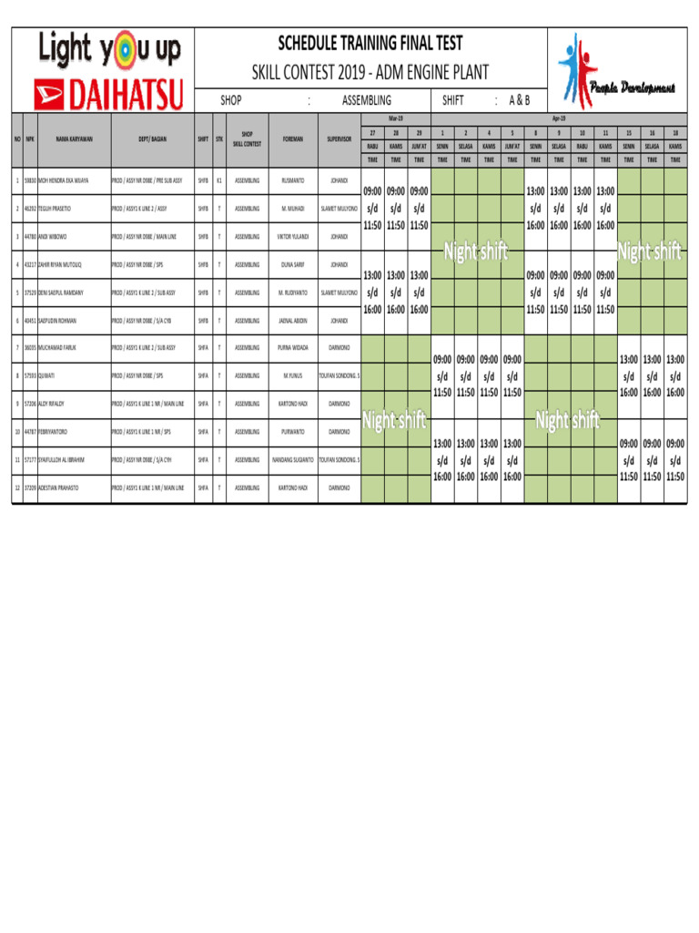 Schedule Training Final Test Skill Contest KEP 2019 (ASSEMBLING) | PDF