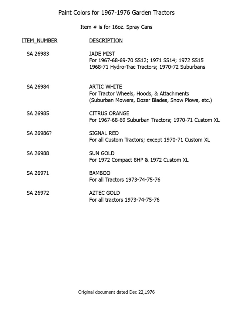 Sears Paint Color Names | PDF
