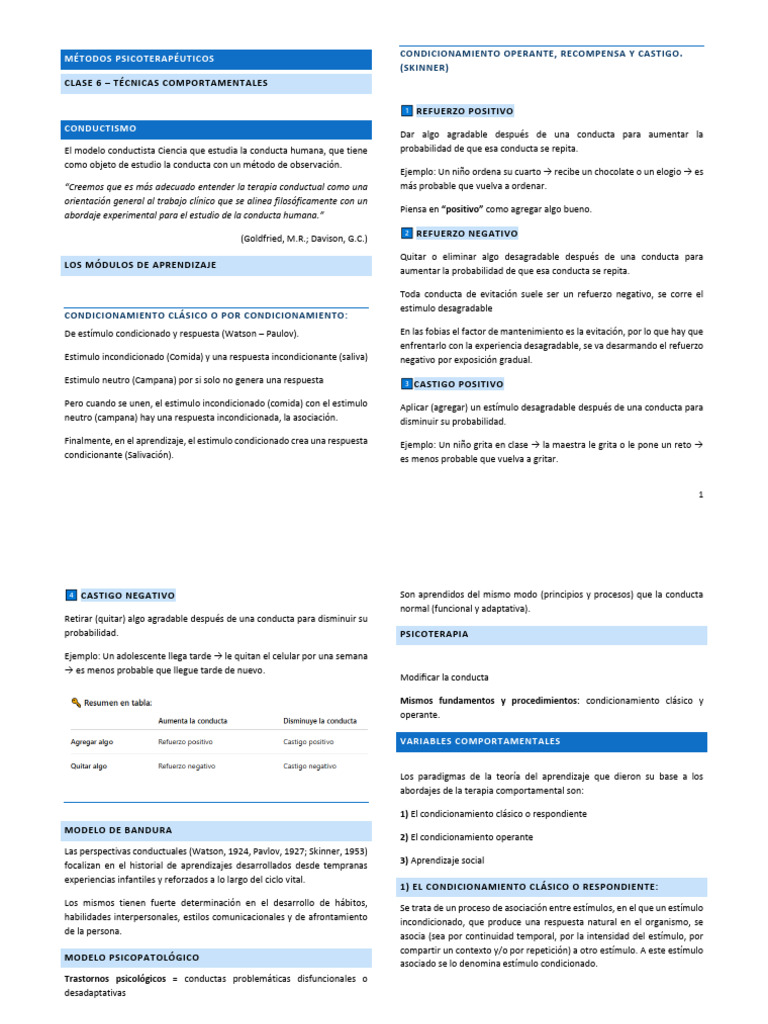 Clase 6 - Técnicas Comportamentales Impr | PDF | Condicionamiento clásico | Reforzamiento