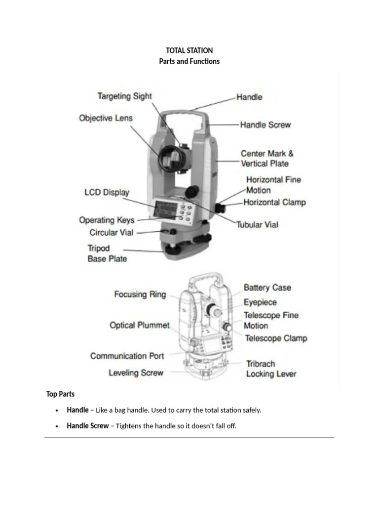 Total Station Parts Overview | PDF