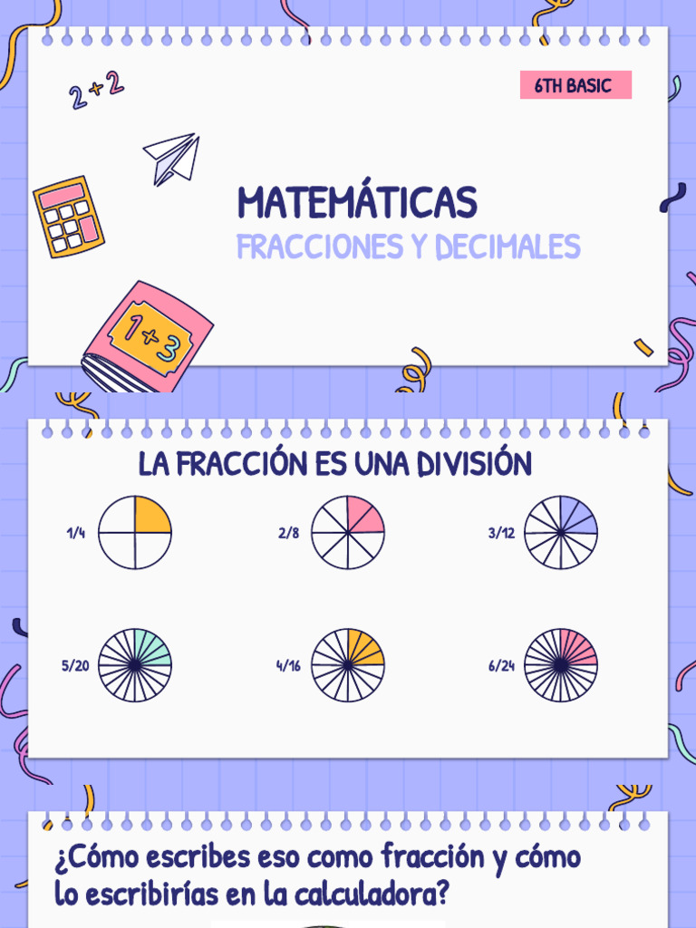 Fracciones y Decimales - 5th Grade - Fractions I Infographics by ...