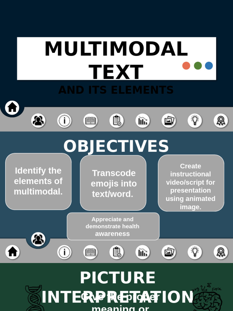 Understanding 5 Multimodal Elements | PDF | Communication | Human ...