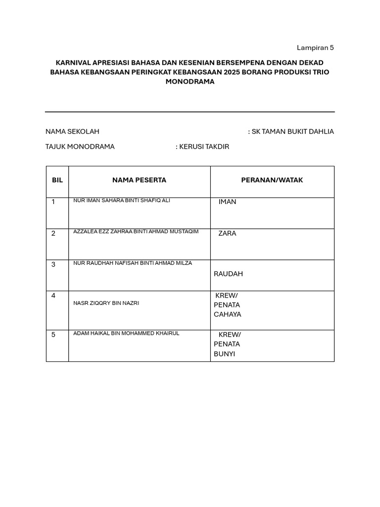 L5 Borang Produksi Monodrama SKTBD | PDF