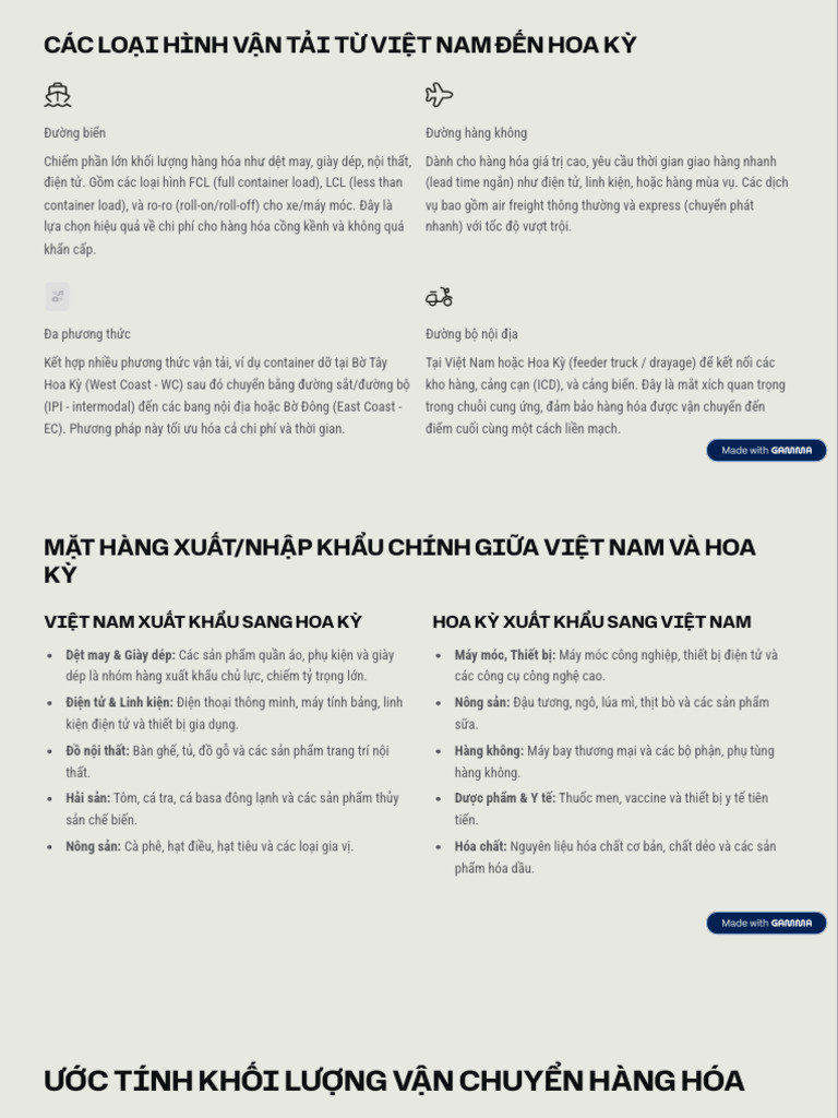 Cac Loai Hinh Van Tai Tu Viet Nam DJen Hoa Ky | PDF