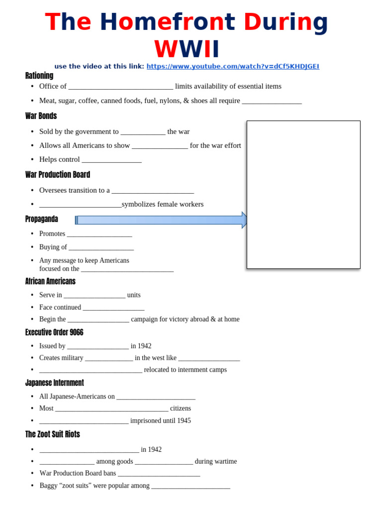 American Homefront Guided Notes | PDF