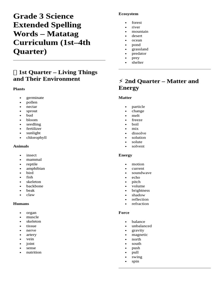 Grade 3 Science Spelling Words List | PDF | Earth | Weather