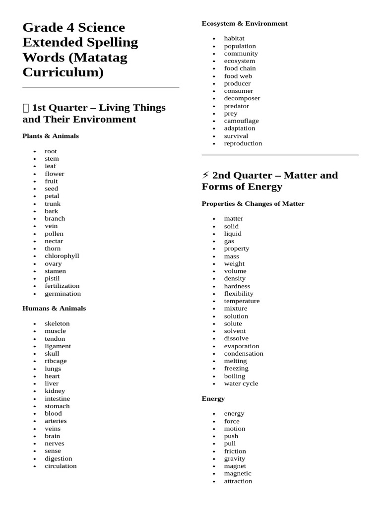 Grade 4 Science Extended Spelling Words | PDF | Earth | Tropical Cyclones