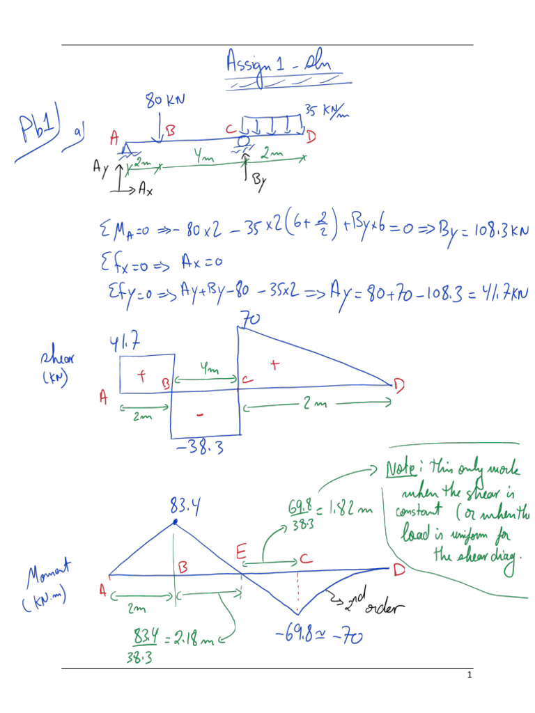 Assign 1 Solution | PDF