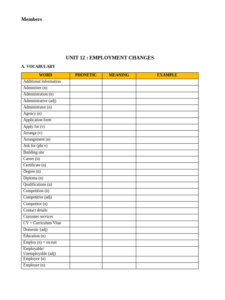 Tacb U12 | PDF