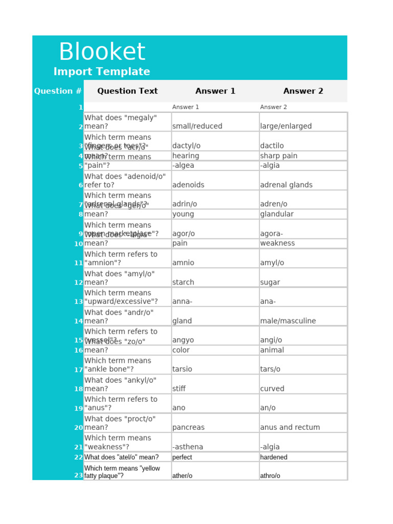 Medical Terms for Blooket Quiz | PDF | Gallbladder | Anatomy