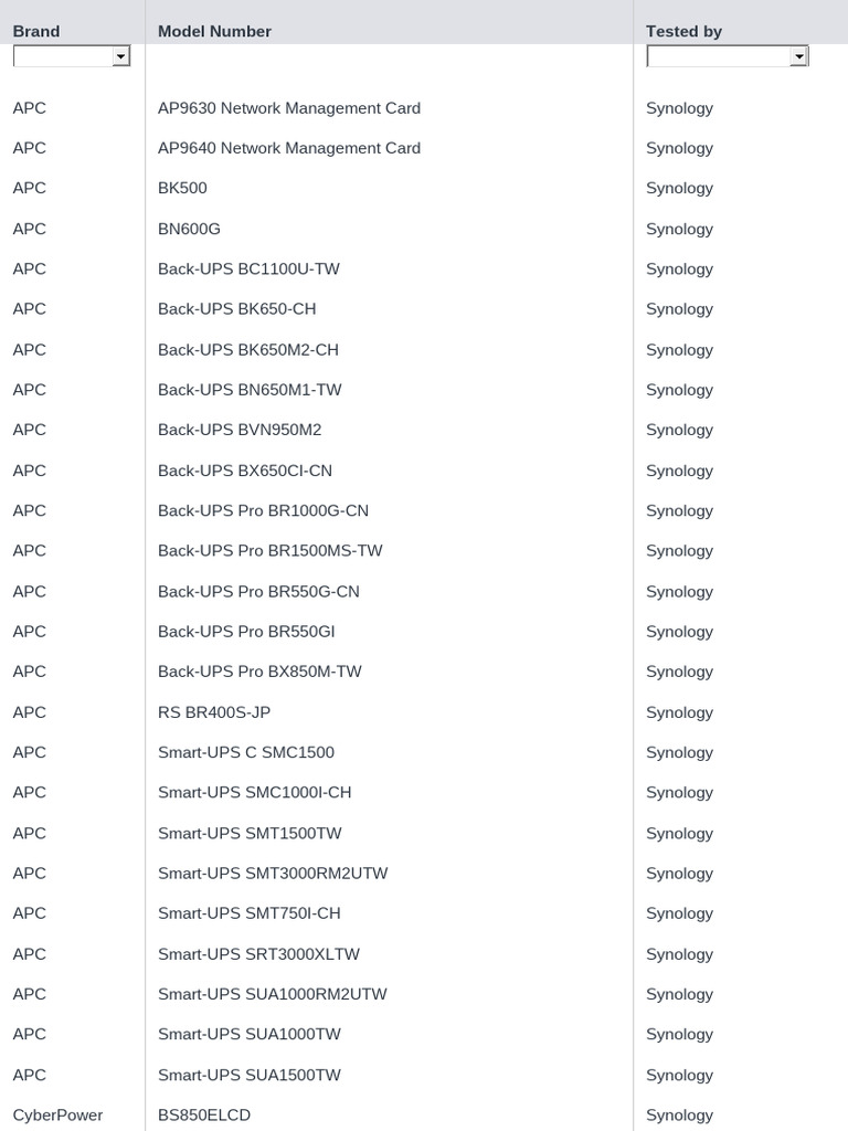 UPS Synology | PDF