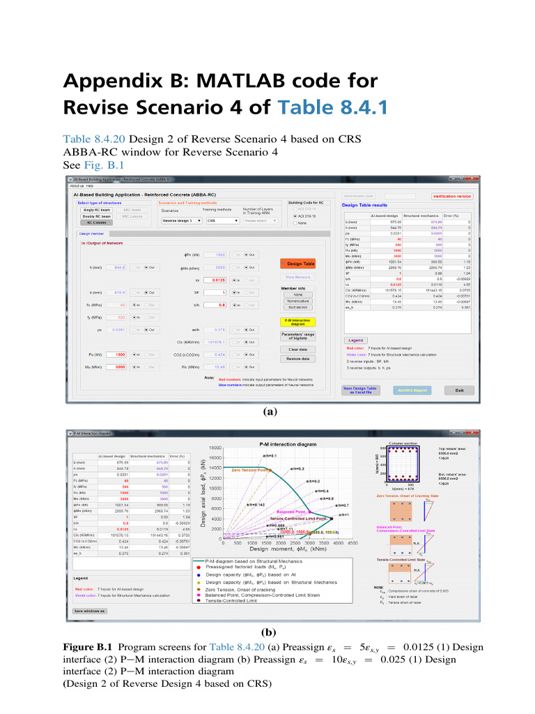 Appendix B MATLAB Code For Revis 2023 Artificial Intelligence Based ...