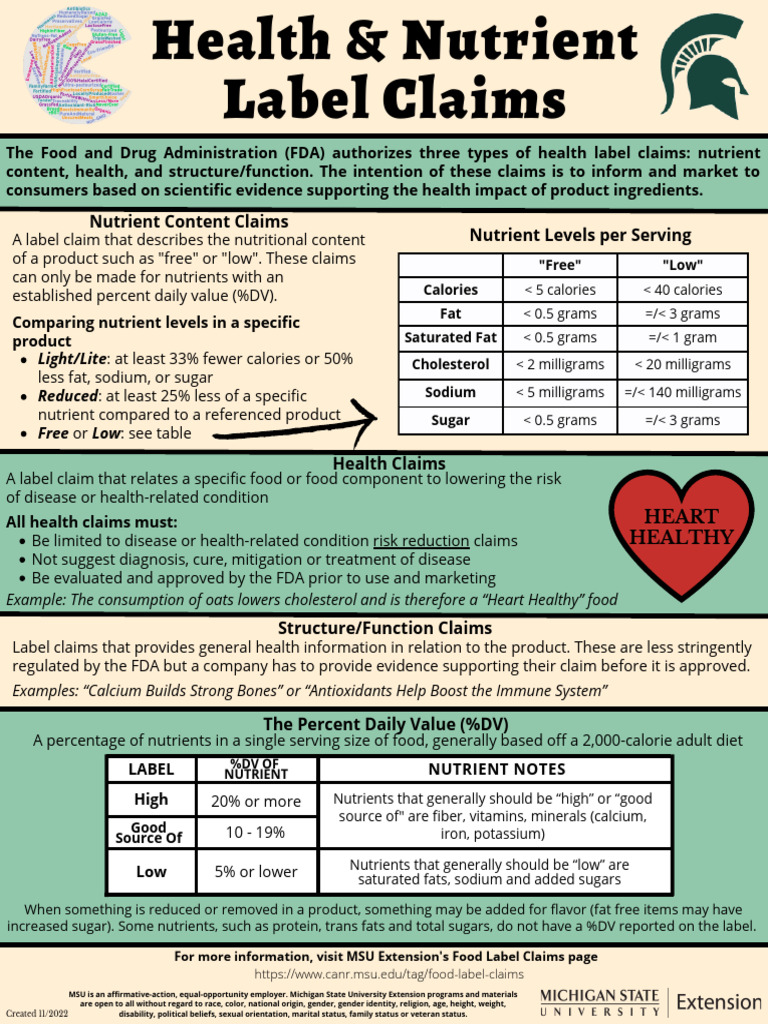Health & Nutrient Claims v2 | PDF | Nutrition | Diet & Nutrition