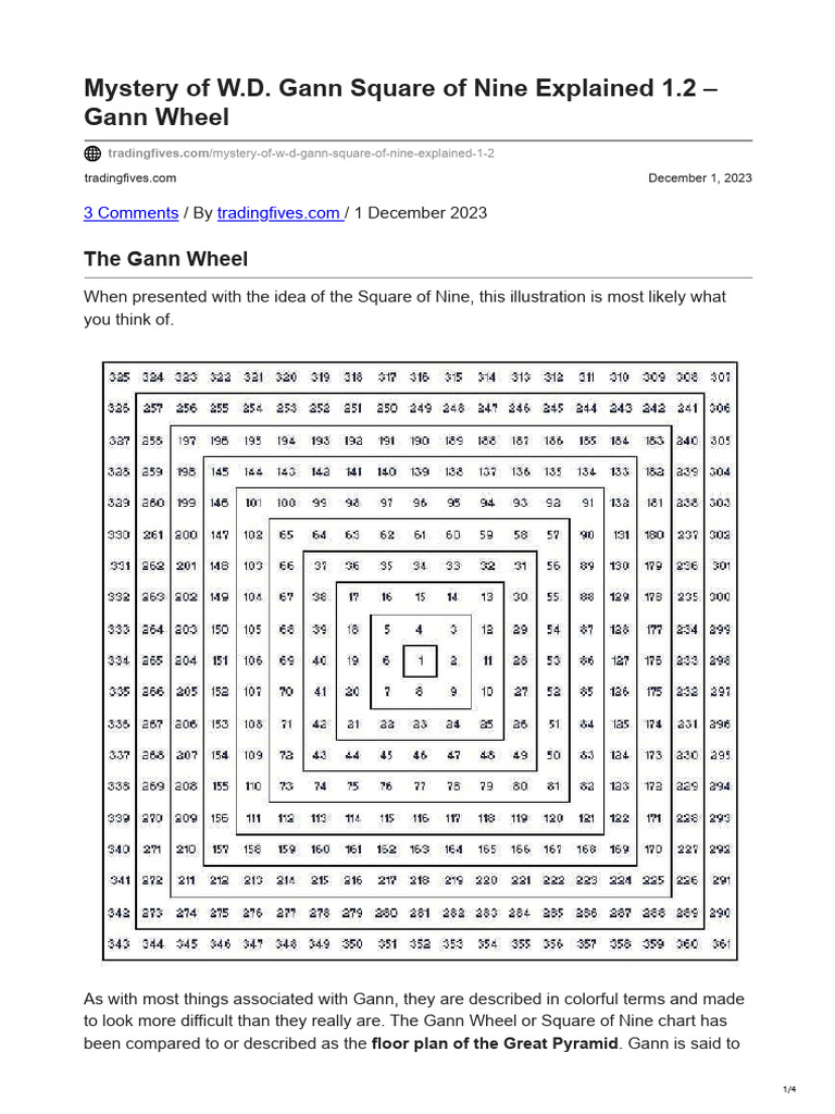 Mystery of WD Gann Square of Nine Explained 12 Gann Wheel | PDF | Angle ...