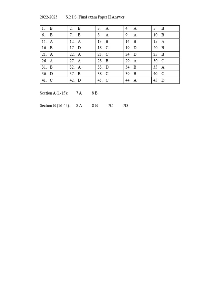 Is S2 Final P2 Ms Pdf