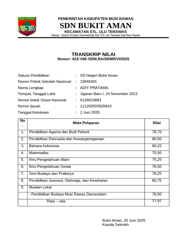 Transkrip Nilai SDN | PDF